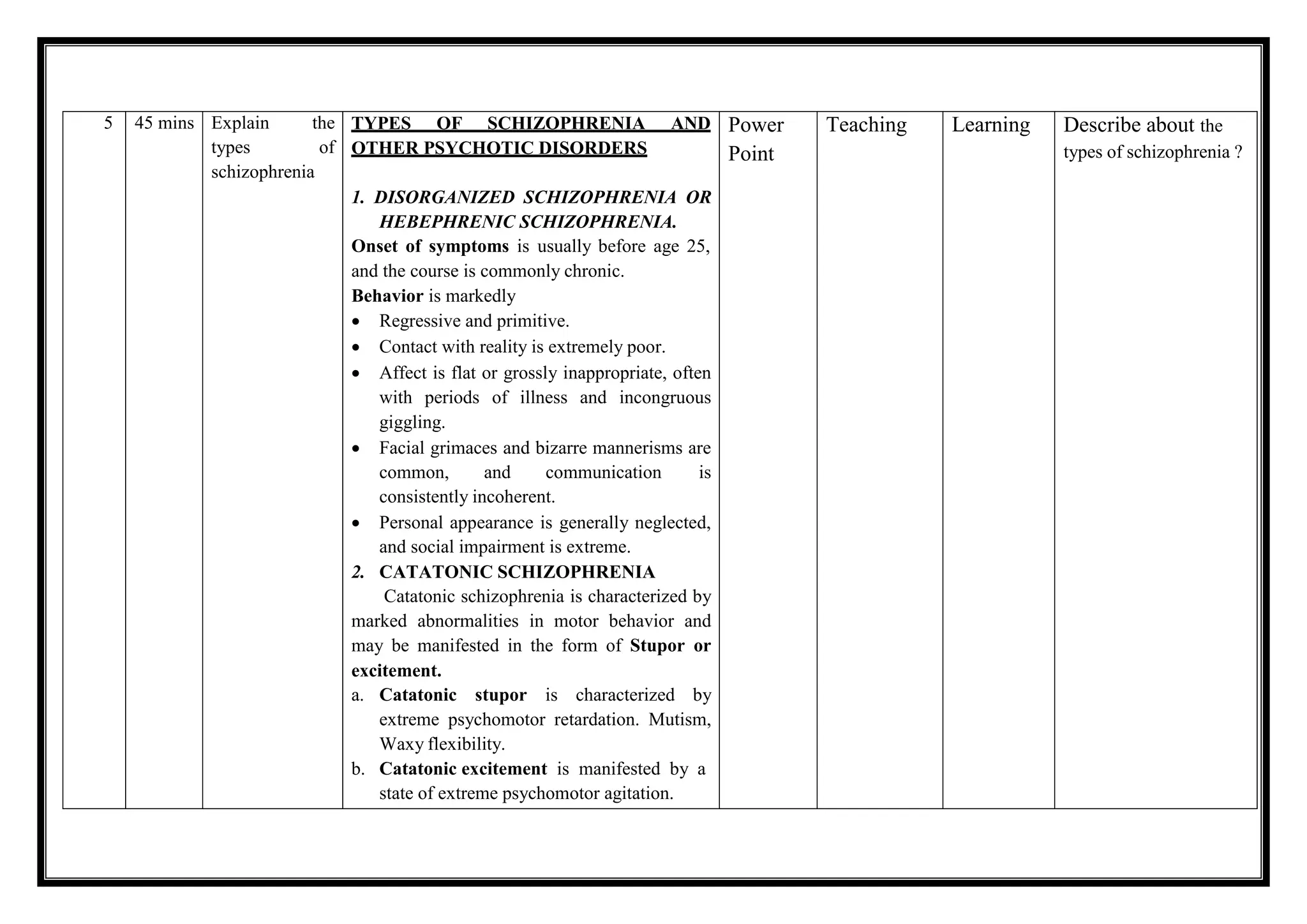 Lesson-Plan-on-Schizophrenia mental health nursing.docx