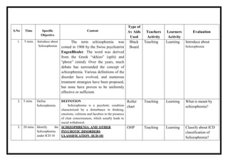 Lesson-Plan-on-Schizophrenia mental health nursing.docx