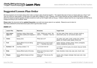 Lesson plan-order | PDF