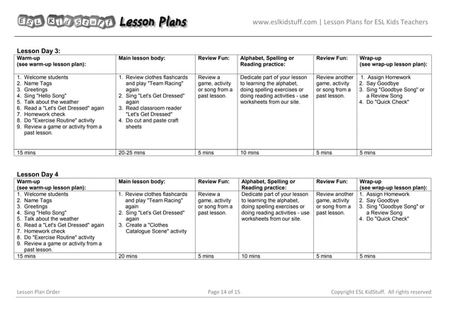 Lesson plan-order | PDF