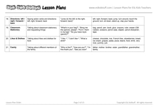Lesson plan-order | PDF