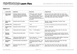 Lesson plan-order | PDF