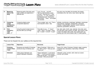 Lesson plan-order | PDF