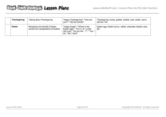 Lesson plan-order | PDF