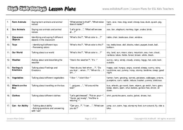 Eslkidstuff Esl Kids Lesson Plans Html