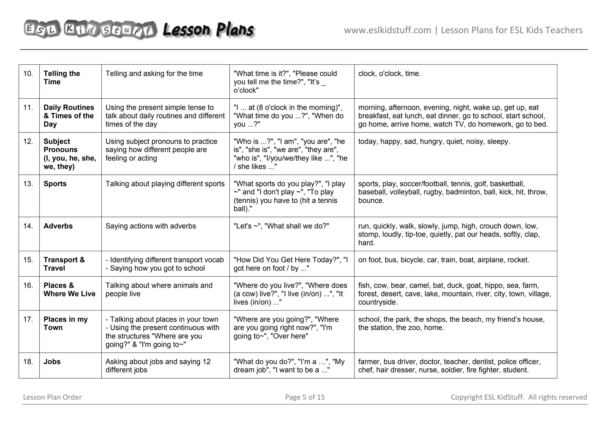 lesson-plan-order42352353115324631461.pdf