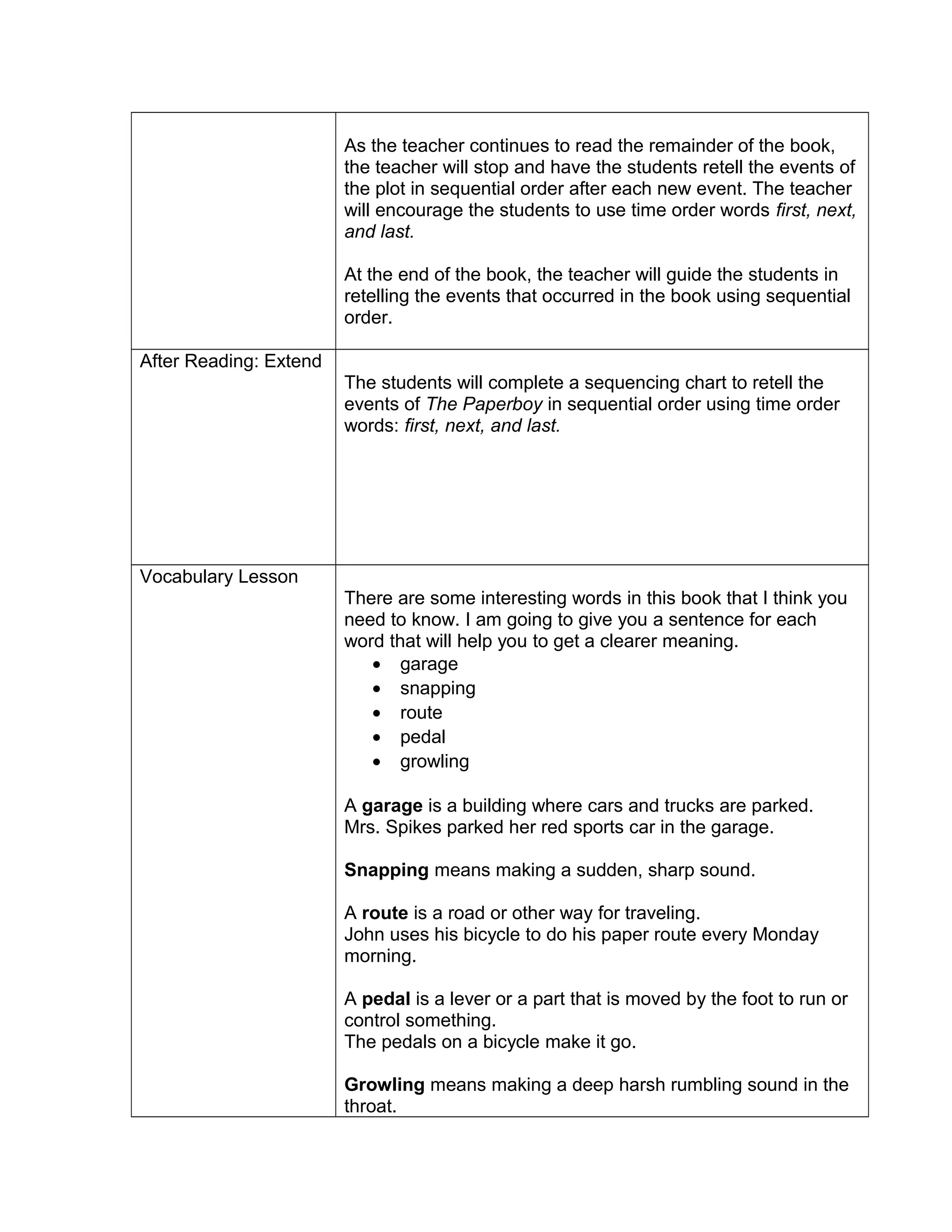 Lesson plan the paperboy | DOC