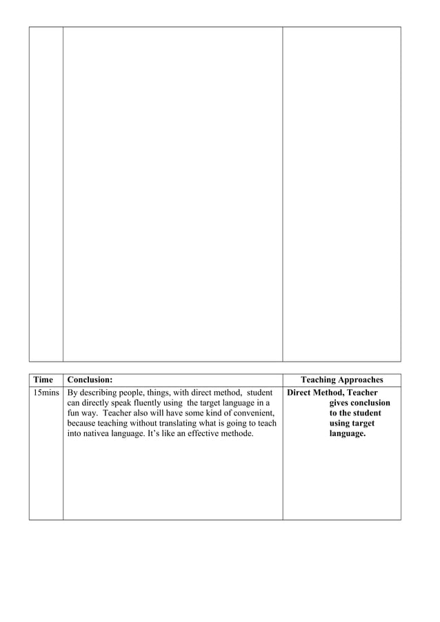 Interactive Lesson Plan | PDF