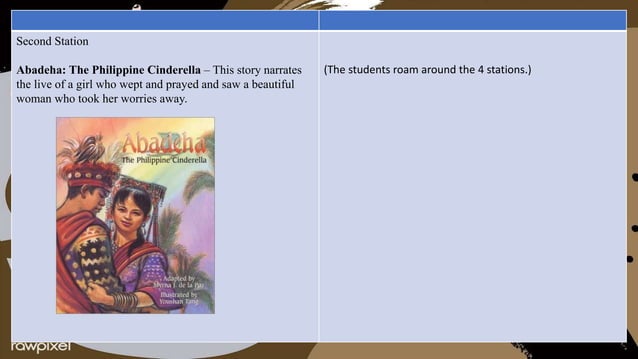 Lesson-Planning-CG.pptx