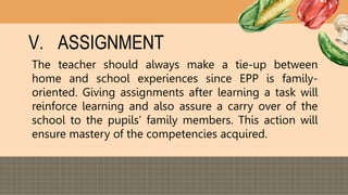 Lesson-Planning-in-EPP.ppt Presentations | PPTX