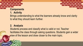 Lesson-Planning-in-EPP.ppt Presentations | PPTX