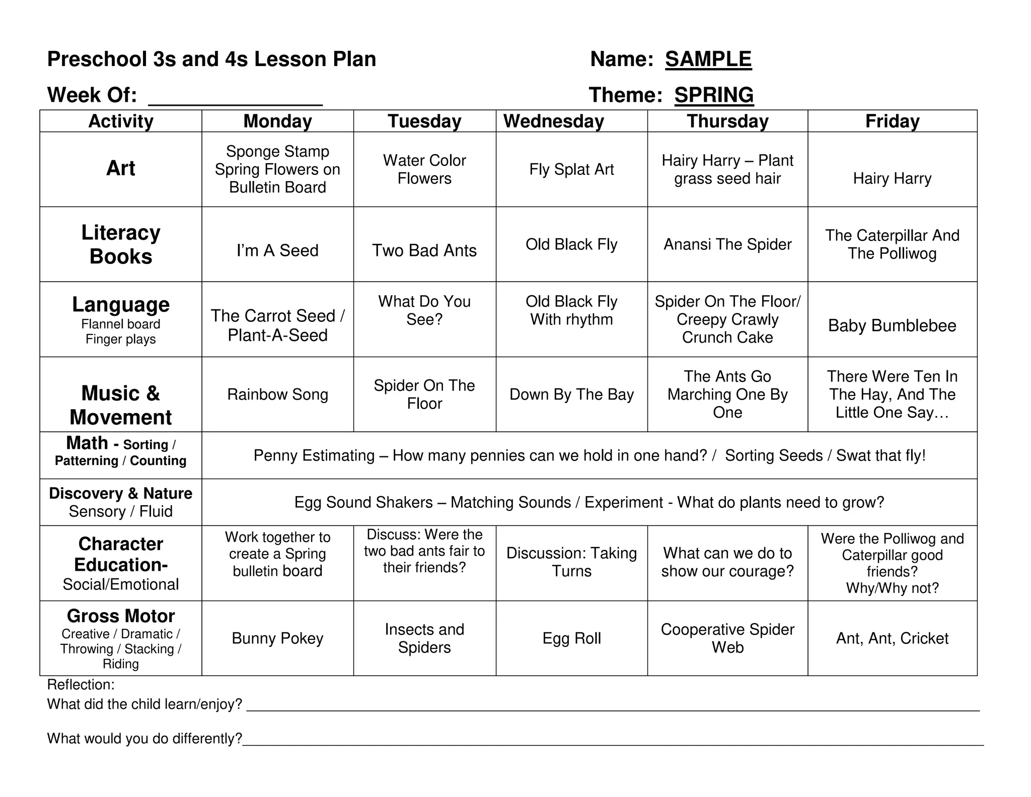 Lesson-Plans-ALL-for toddlers one year later ng lesson planpdf | PDF