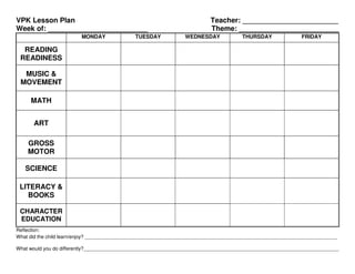 Lesson-Plans-ALL-for toddlers one year later ng lesson planpdf | PDF
