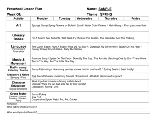 Lesson-Plans-ALL-for toddlers one year later ng lesson planpdf | PDF