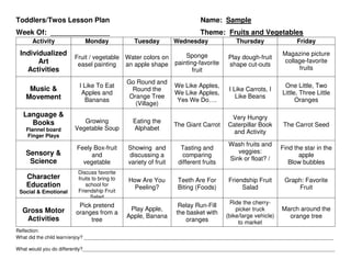 Lesson-Plans-ALL-for toddlers one year later ng lesson planpdf | PDF