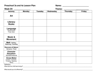 Lesson-Plans-ALL-for toddlers one year later ng lesson planpdf | PDF