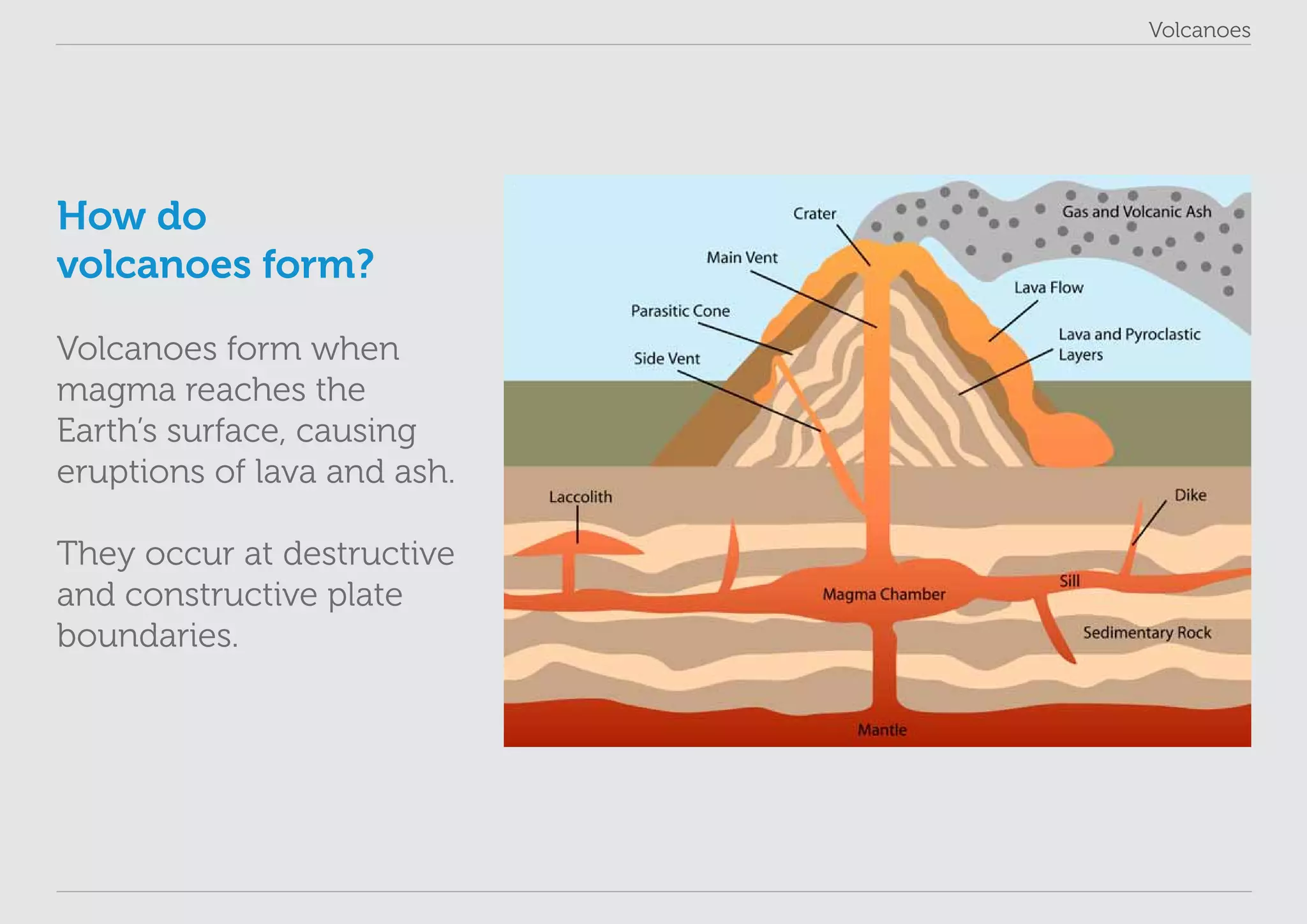 Volcanoes | PPT