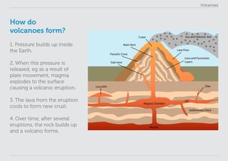 Volcanoes | PPT