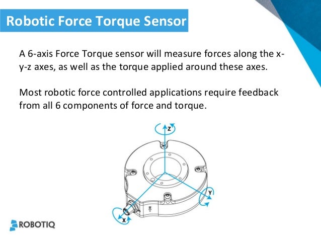 Robot force torque sensor: An introduction