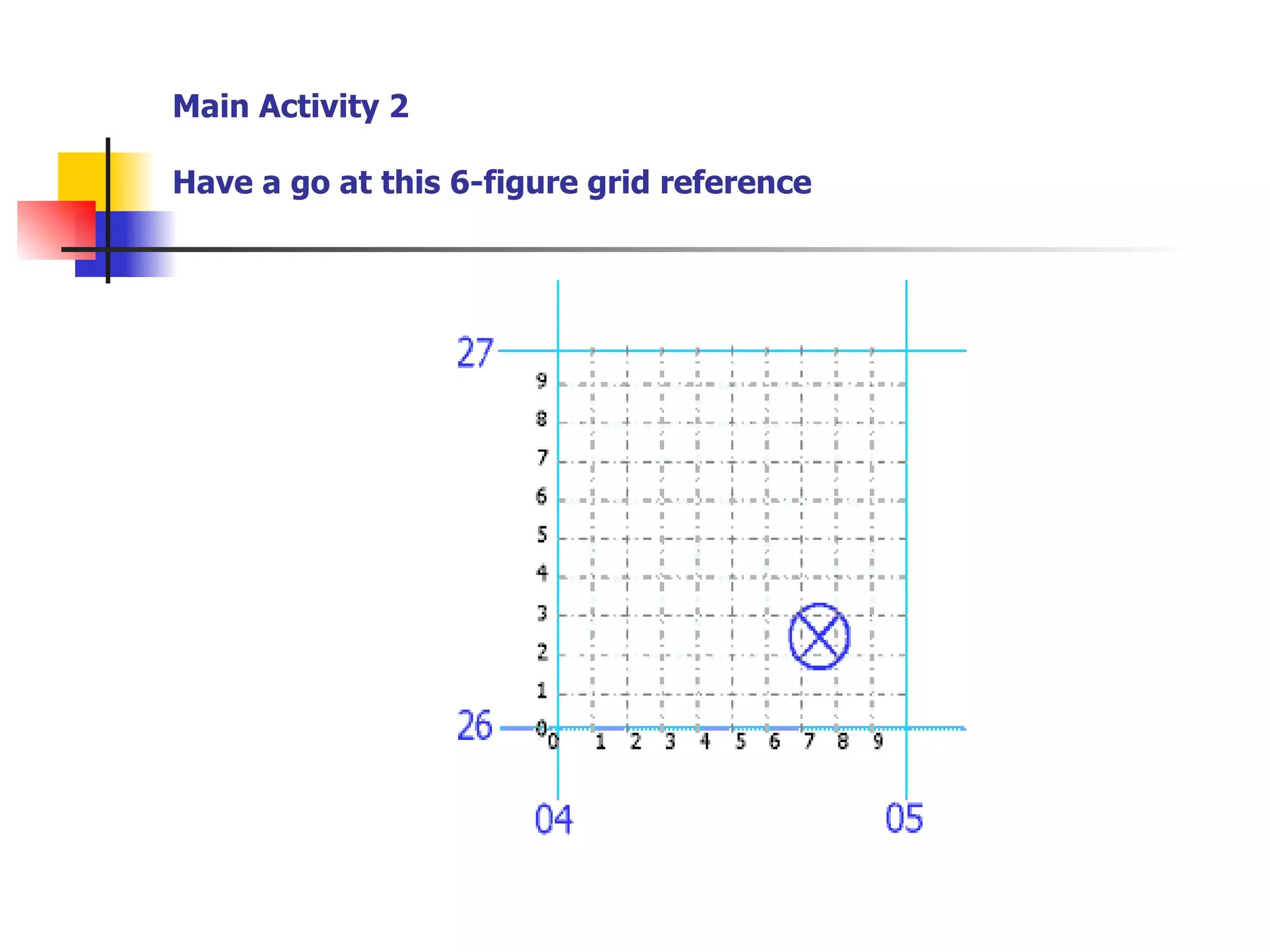 Lesson Seven How Do Six Figure | PPT
