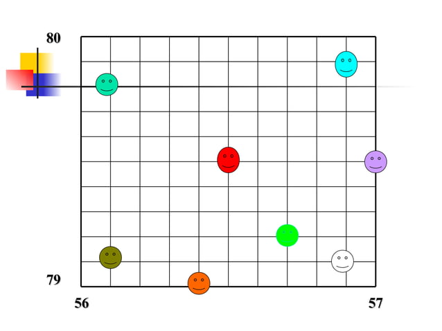Lesson Seven How Do Six Figure | PPT | Education