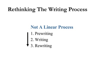 Lesson Seven: Revising | PPT