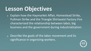 Lesson-Slides-Industrialization-and-the-Rise-of-Labor-Unions.pptx