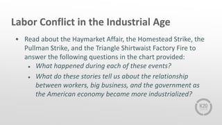 Lesson-Slides-Industrialization-and-the-Rise-of-Labor-Unions.pptx