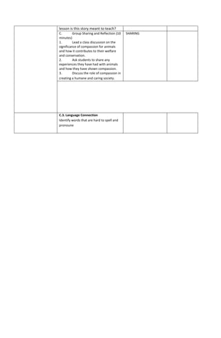 Lesson-Template for daily lesson log and detailed lesson plAN.docx