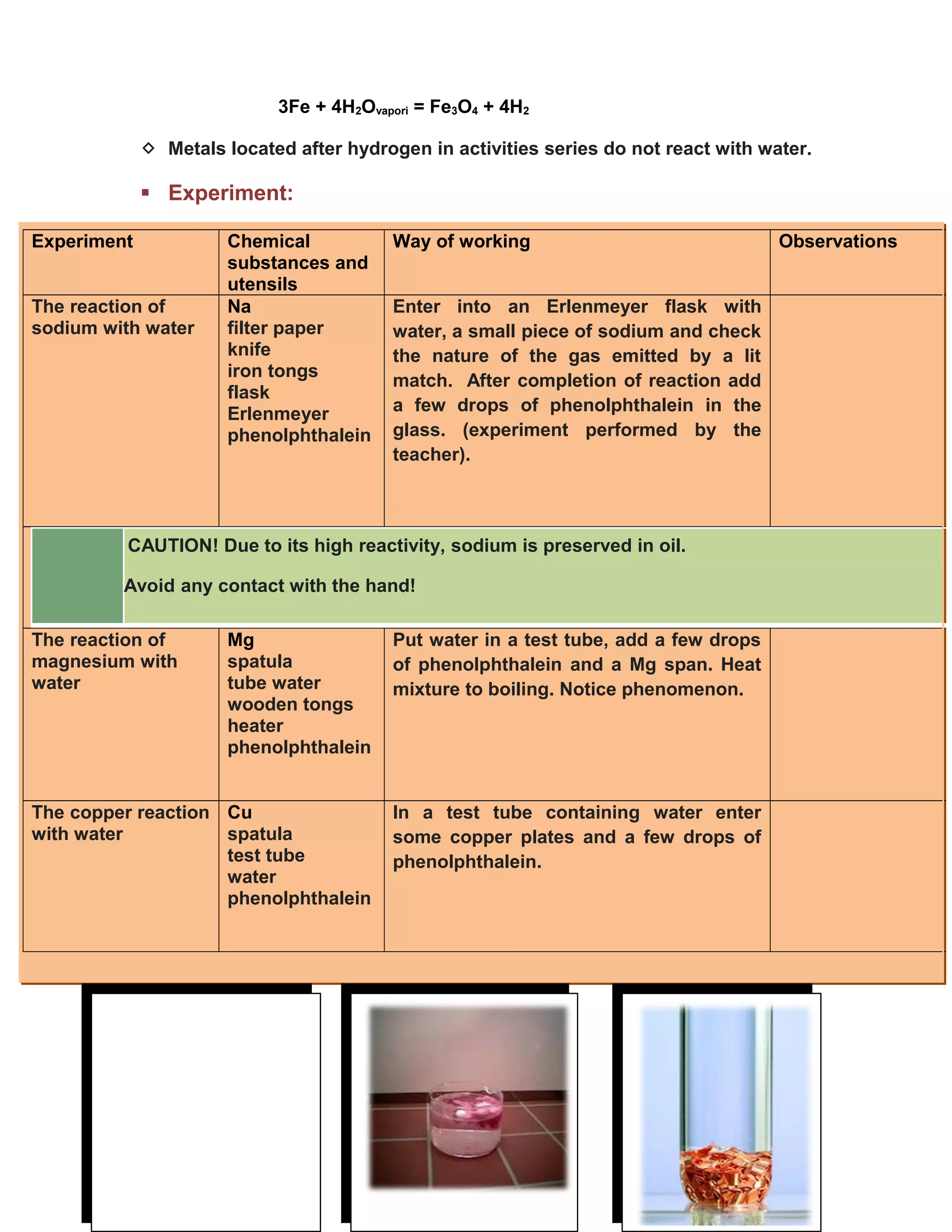 Lesson water reaction with metals | DOC
