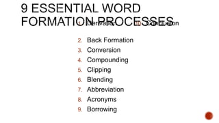 Lesson - Word Formation Processes.pptx