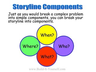 Storyline | PPT | Home Improvement | Home & Garden