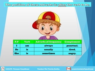 LESSON 0009 - THE PRESENT SIMPLE-NEGATIVE FORM.pdf | Homework and Study ...