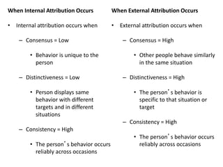 Social Perception Attribution | PPTX
