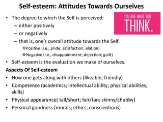 The Self --- Who Am I ? | PPTX