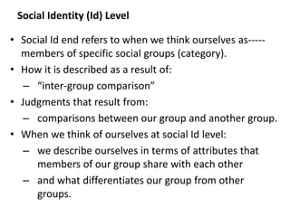 The Self --- Who Am I ? | PPTX