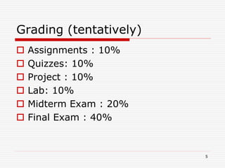 Lesson00 intro to databases | PPT