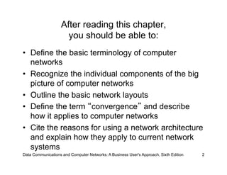 Introduction to Computer Networks and Data Communications | PDF