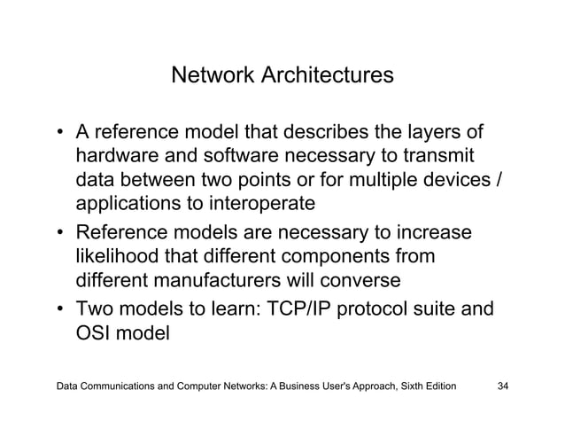 Introduction to Computer Networks and Data Communications | PDF | Computer Networking | Computing
