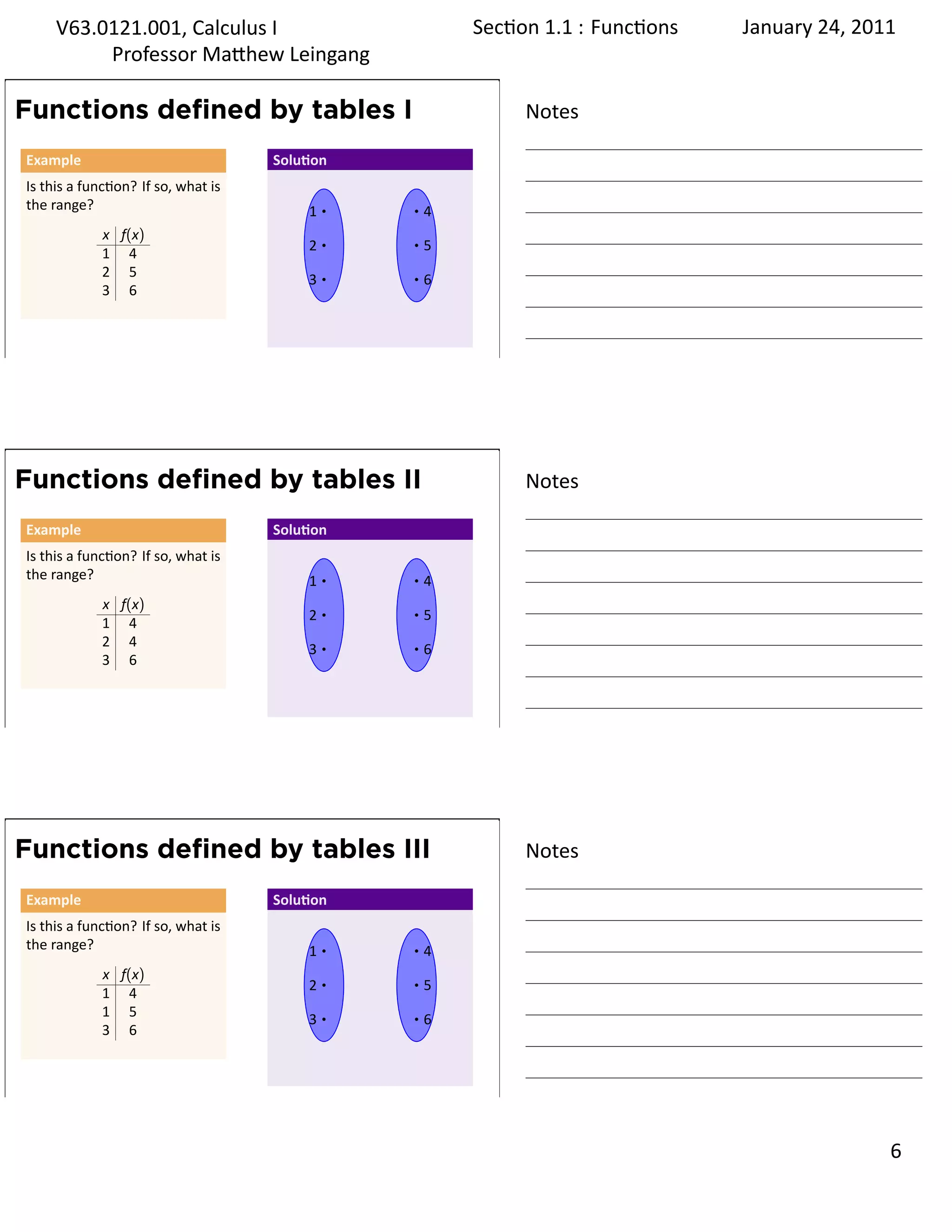Lesson 1: Functions and their representations (handout) | PDF