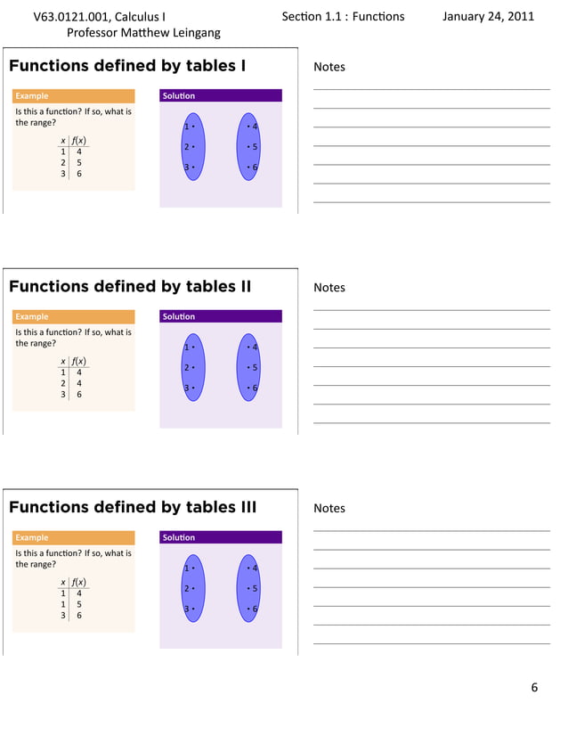 Lesson 1: Functions and their representations (handout) | PDF
