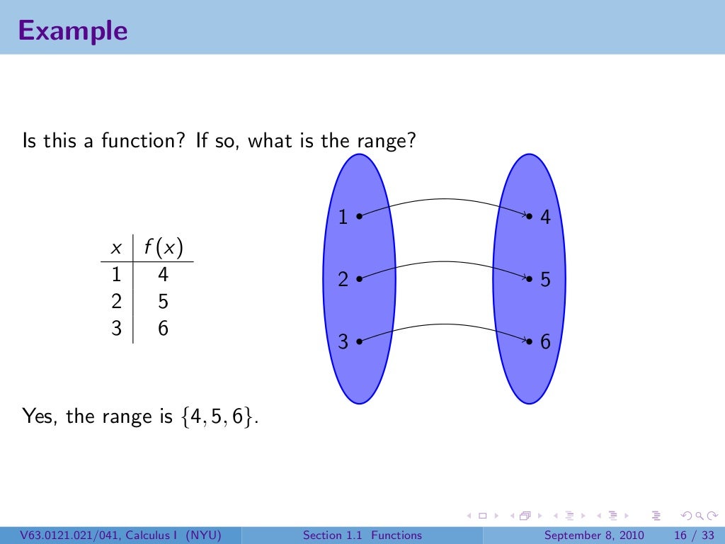 Lesson 1: Functions