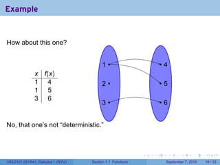 Lesson 1: Functions | PPT
