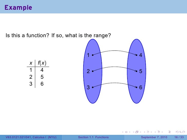 Lesson 1: Functions