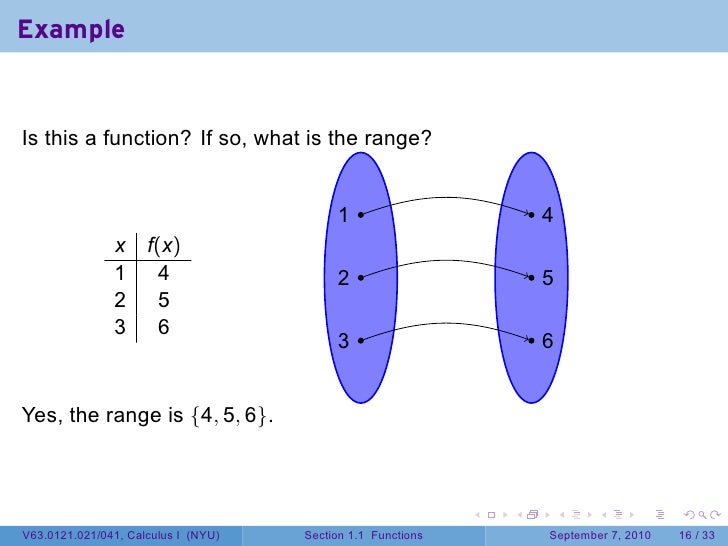 Lesson 1: Functions