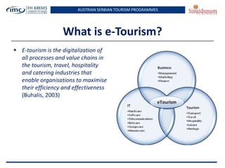 Lesson 01 Introduction to e-tourism | PPTX