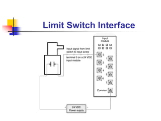 Lesson 01 - Welcome and Introduction.pdf