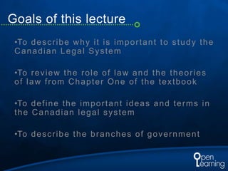 Lesson01 canadian law | PPTX | Political Issues & policy | Politics