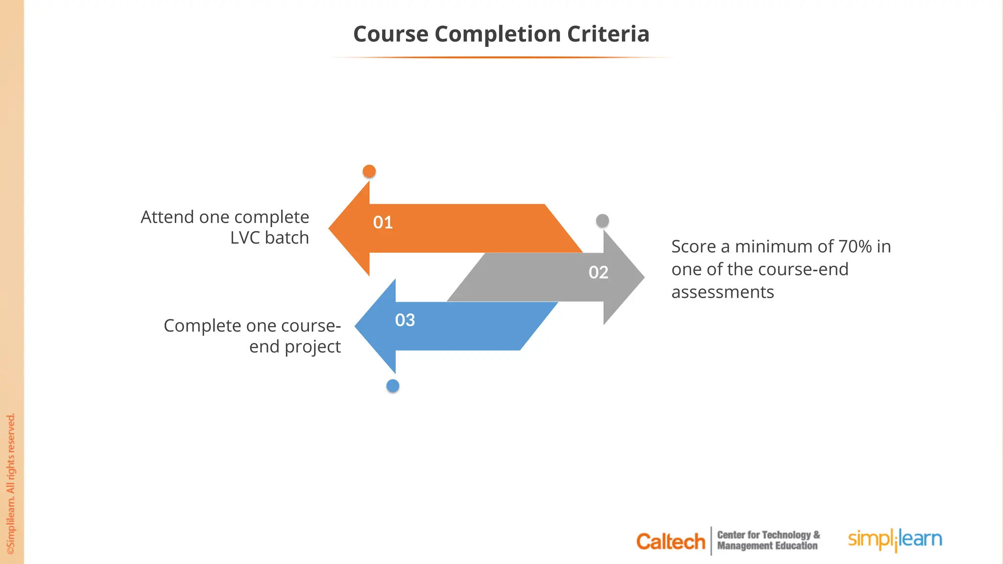 Cloud computing Introduction of the platform | PPT