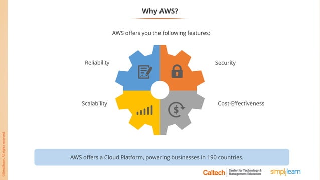 Cloud computing Introduction of the platform | PPT